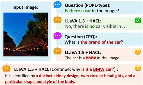 論文レビュー Antidote A Unified Framework For Mitigating Lvlm Hallucinations In Counterfactual