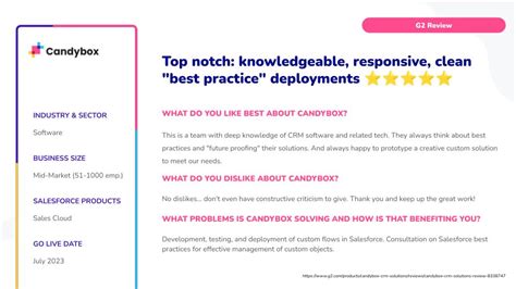 candybox on linkedin another happy customer eixxeiib