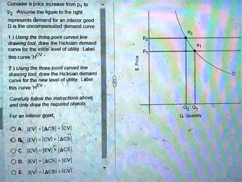 Solved Consider A Price Increase From P To P2 Assume The Figure To