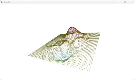 [元宇宙]c01 06 Python Open3d生成mesh数据 哔哩哔哩
