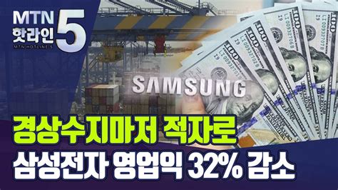 경상수지 다시 적자로반도체 한파 삼성전자도 어닝쇼크 머니투데이방송 뉴스 Youtube