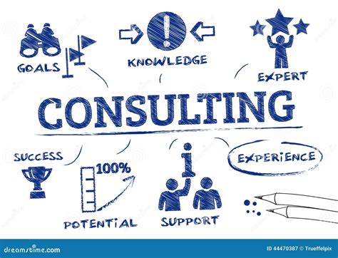 Consulting Concept Stock Illustration Illustration Of Presentation