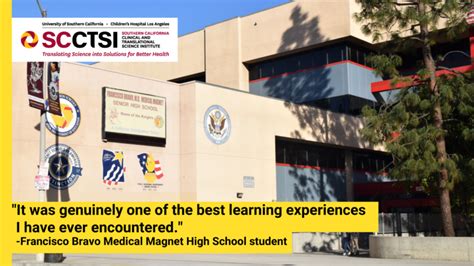 Survey Results Prove Successful Partnership Among Sc Ctsi Sc Ctsi