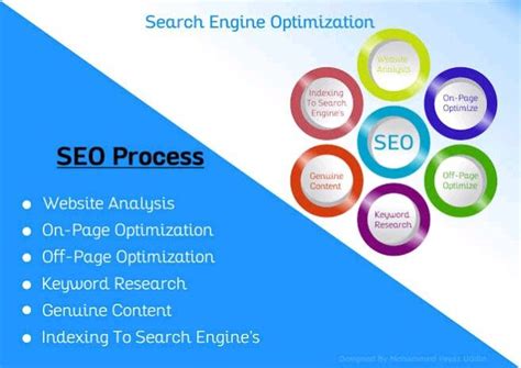Shehryar Ahmed On Linkedin Seo Help Project Seoservices Contentwriter