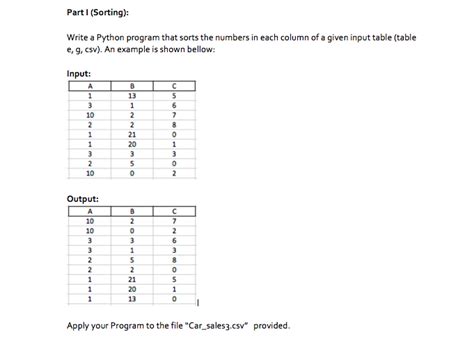 Part Sorting Write A Python Program That Sorts Chegg