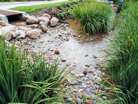 Alliance For Water Stewardship Aws Standard Limnotech