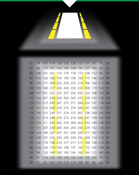 New Orled Landing Clear Vu Lighting