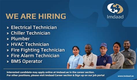 Safyan Ullah Posted On Linkedin