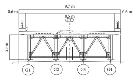 Cross Section Of The Superstructure Download Scientific Diagram