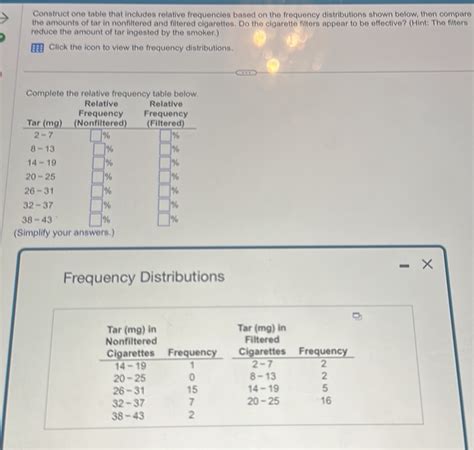 Solved: Construct one table that includes relative frequencies based on the frequency ...