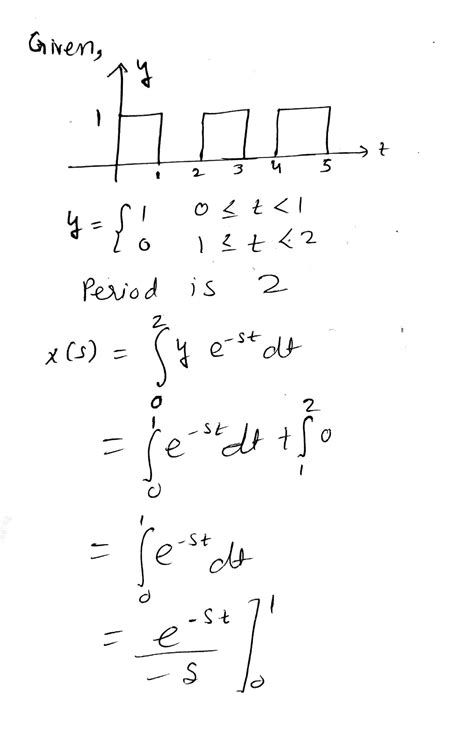 Answered Q6 Find Laplace Transform For Square Bartleby