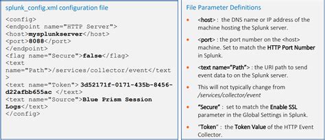 pasos para configurar splunk con blue prism v6 juan pulido