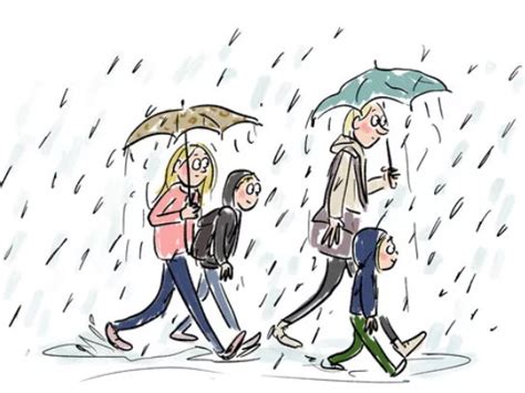 Weather PowerPoint Lesson For Beginners Teaching Resources