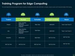 Edge Computing It Powerpoint Presentation Slides Presentation Graphics Presentation