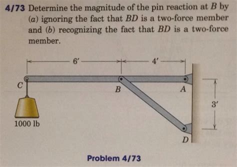 Solved 4 73 Determine The Magnitude Of The Pin Reaction At B