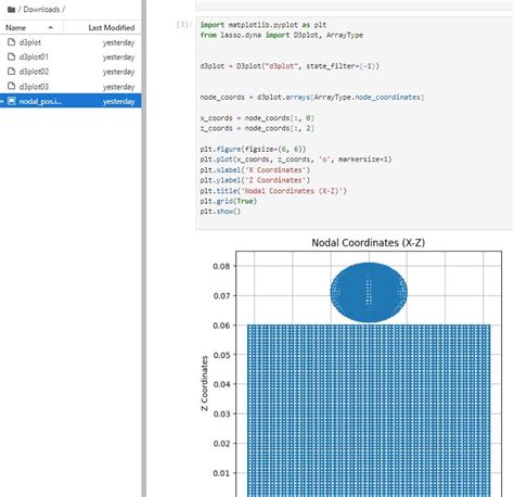 Exploring Pydyna Python Meets Ls Dyna For Advanced Cae Analysis In The World Of