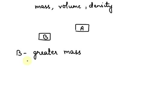 Solved Understanding The Relationship Between Mass Volume And