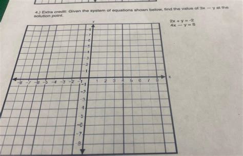 [answered] 4 Extra Credit Given The System Of Equations Shown Below