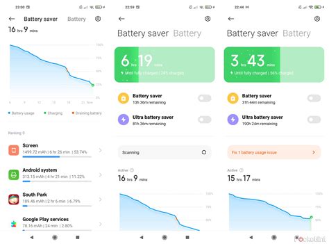 Xiaomi Mi 11 Lite 5G Review Chic And Unique