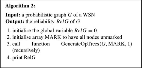 Pseudo Code For The Main Programme For Computing The Sensor Network Download Scientific Diagram