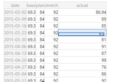 Style Seem To Be Something Wrong Issue Nadbm React Datasheet Github