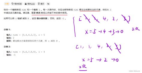 Java编程挑战：滑动窗口算法实例及其应用 Csdn博客