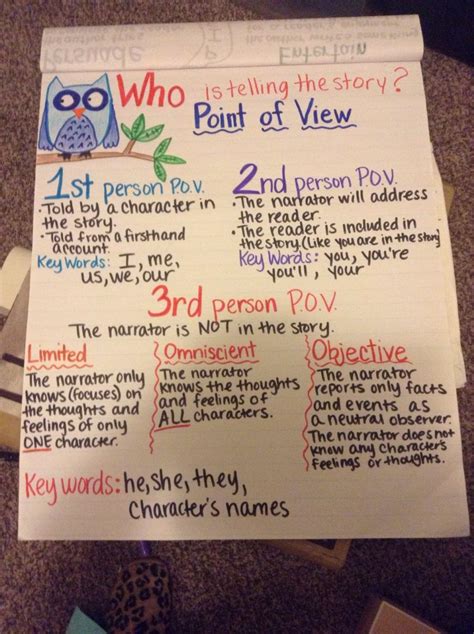 Ways To Use Exit Slips Plus Free Exit Slip Forms Artofit