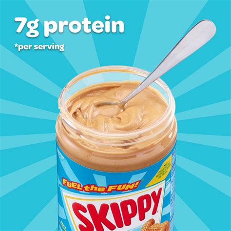 Skippy Vs Jif Which Is The Best Peanut Butter Tell Me Best