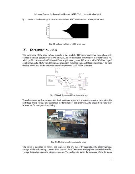 Design And Development Of Wind Turbine Emulator To Operate With 15kw