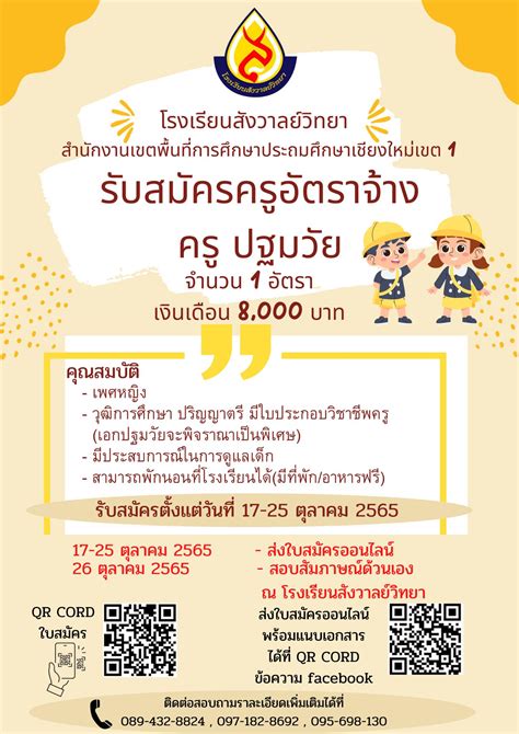 โรงเรียนสังวาลน โรงเรียนสังวาลย์วิทยา สพป เชียงใหม่ เขต 1