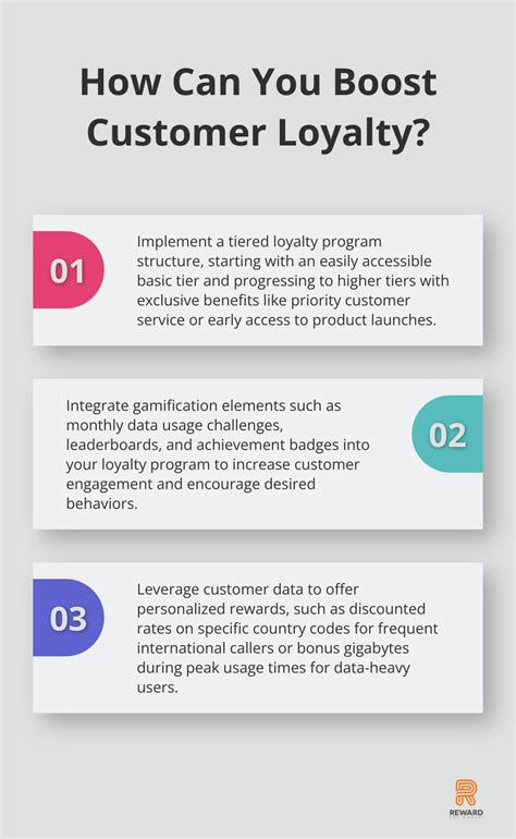 How To Create Loyalty Programs For Telecom Operators Reward The World™