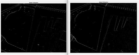 An Implementation Of Sobel Edge Detection Rhea