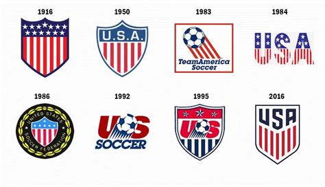 Us Mens Soccer Logo At Bethany Knibbs Blog
