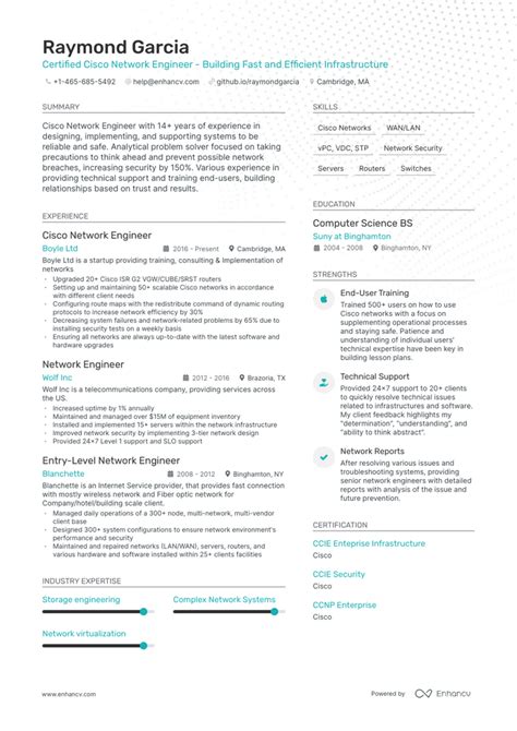 5 Cisco Network Engineer Resume Examples And Guide For 2023