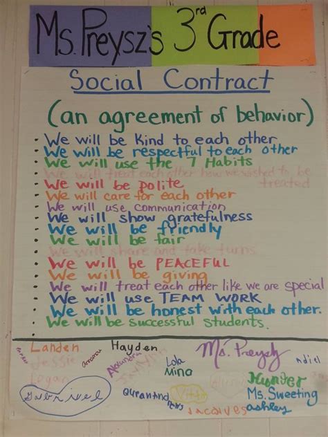 Pinterest Social Contract Classroom Contract Responsive Classroom