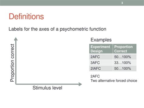 Ppt Fitting Psychometric Functions Powerpoint Presentation Free Download Id 2538254