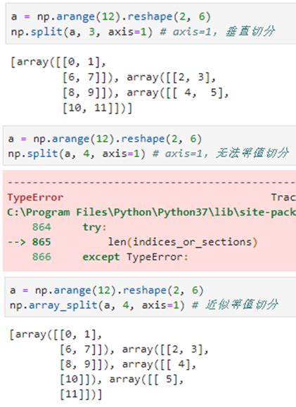 Numpy的深复制与浅复制的区别python数据科学系列:numpy入门详解教程 Csdn博客 Numpy的深复制与浅复制的区别python数据科学系列:numpy入门详解教程 Csdn博客