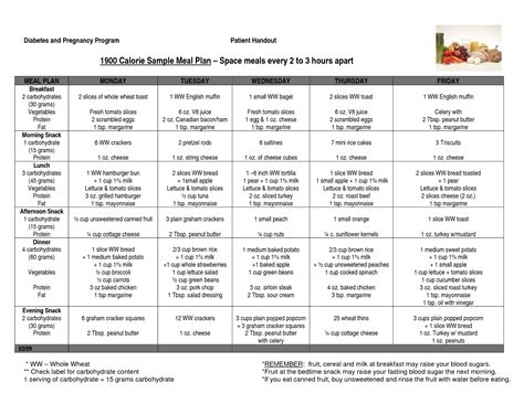 Pin On Diabetic Menu And Receipes