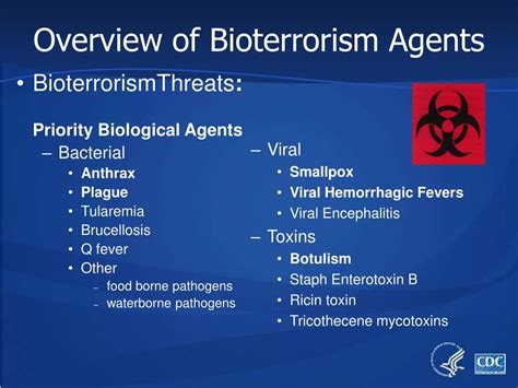 Ppt Overview Of Bioterrorism Agents Powerpoint Presentation Free