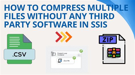159 How To Compress Multiple Files Without Any Third Party Software In Ssis Youtube