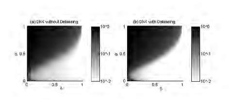 Figure 3 From Tr 0707 A Fixed Point Continuation Method For ` 1 Regularized Minimization With