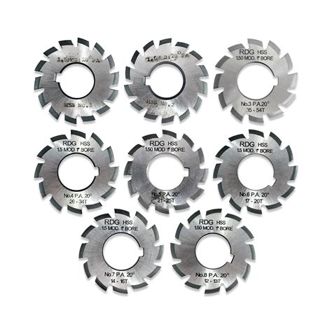 Info RDG Tools