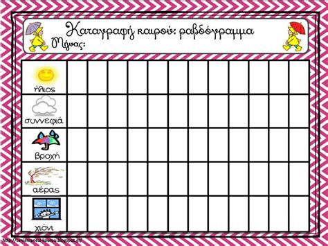 Δραστηριότητες παιδαγωγικό και εποπτικό υλικό για το Νηπιαγωγείο And το Δημοτικό 4 ραβδογρά