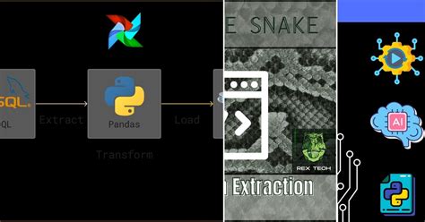 List Python Tips And Tricks Curated By Andy Thompson Medium