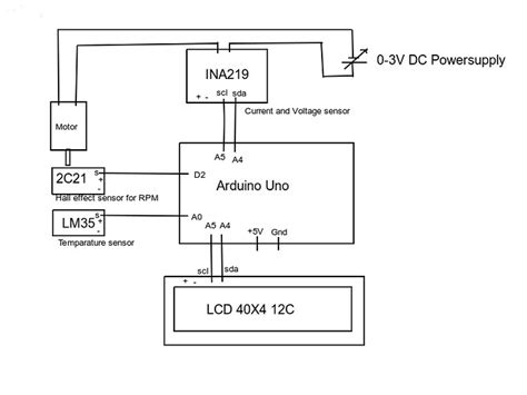 Arduino Uno Rpm Temp Volts And Current Sensor Programming Arduino Forum
