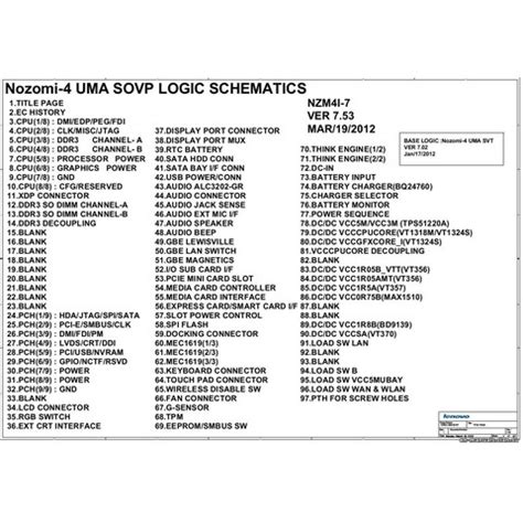 Schematic Boardview Lenovo Thinkpad T