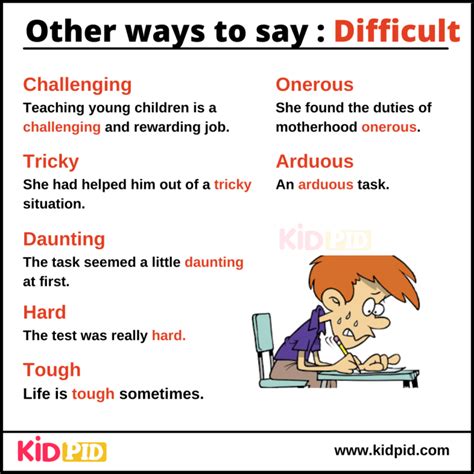 Synonyms Words With Examples Kidpid