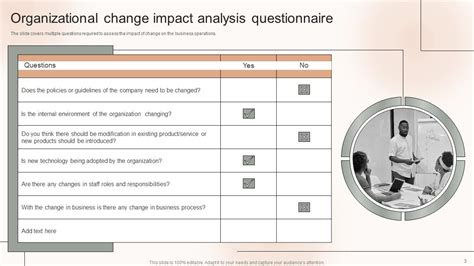 Change Impact Analysis Powerpoint Ppt Template Bundles PPT Sample