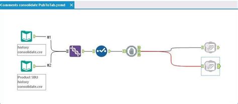Alteryx Server Saves Over 2 000 Hours On Manual Fi Alteryx Community