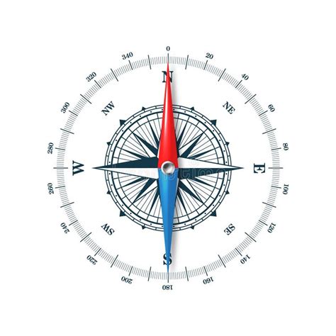 Marine Compass Nautical Wind Rose With Cardinal Directions Of North